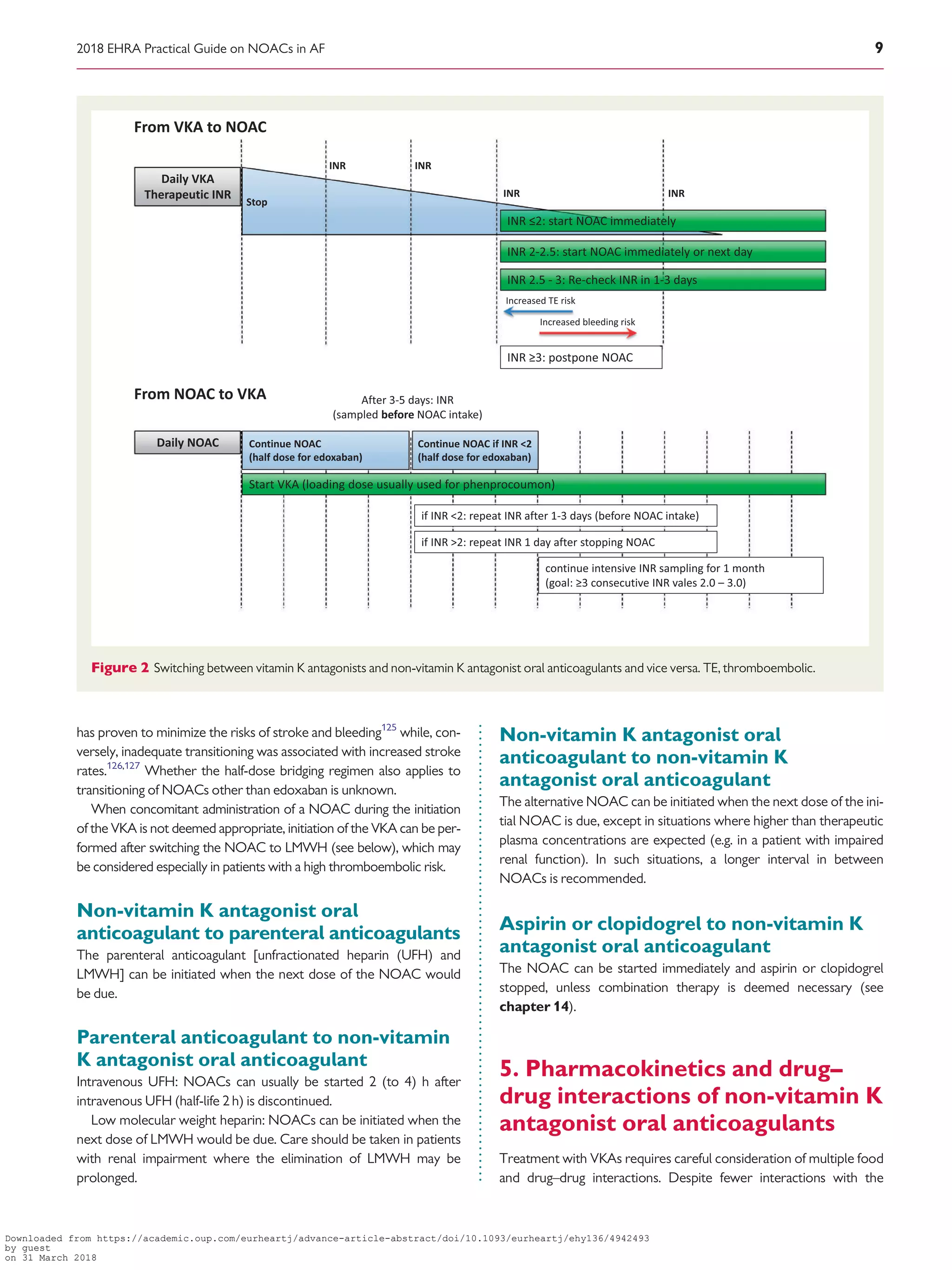 2018 ehra practical guide on the use of non vitamin k antagonist oral ...