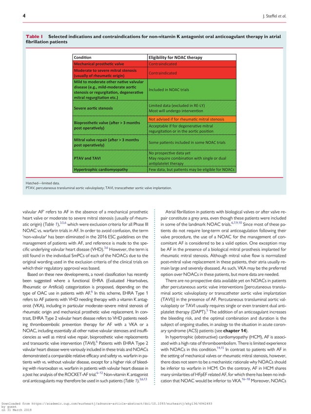 2018 ehra practical guide on the use of non vitamin k antagonist oral ...