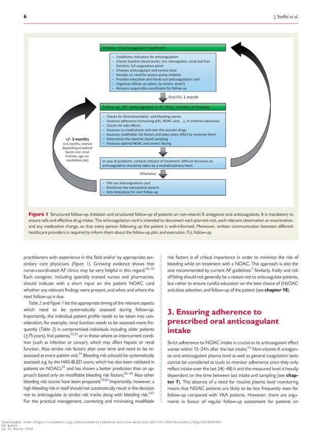 2018 ehra practical guide on the use of non vitamin k antagonist oral ...