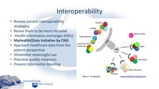 2018 ehr challenges | PPT