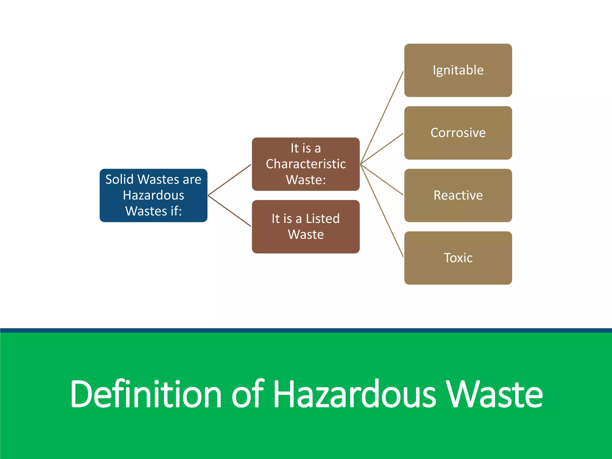 2018 BCA Hazardous Waste Generator Improvement Rule | PDF