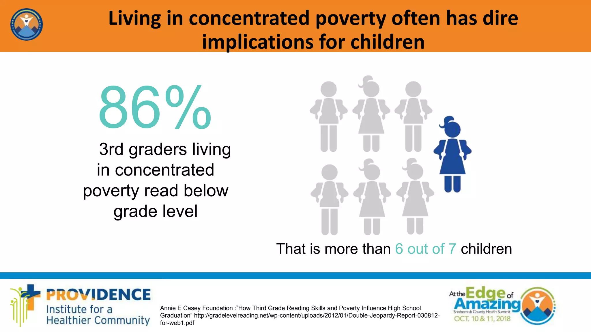 Edge of Amazing: Breakout Session B - From Swamps to Springboards ...