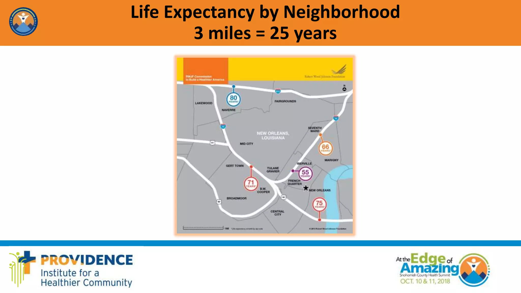 Edge of Amazing: Breakout Session B - From Swamps to Springboards ...