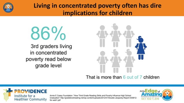 Edge of Amazing: Breakout Session B - From Swamps to Springboards ...