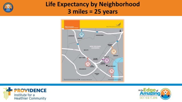 Edge of Amazing: Breakout Session B - From Swamps to Springboards ...