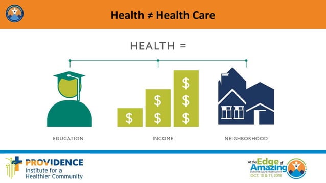 Edge of Amazing: Breakout Session B - From Swamps to Springboards ...
