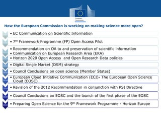 Katarzyna Szkuta: "The European Open Science Cloud and the Open Science ...