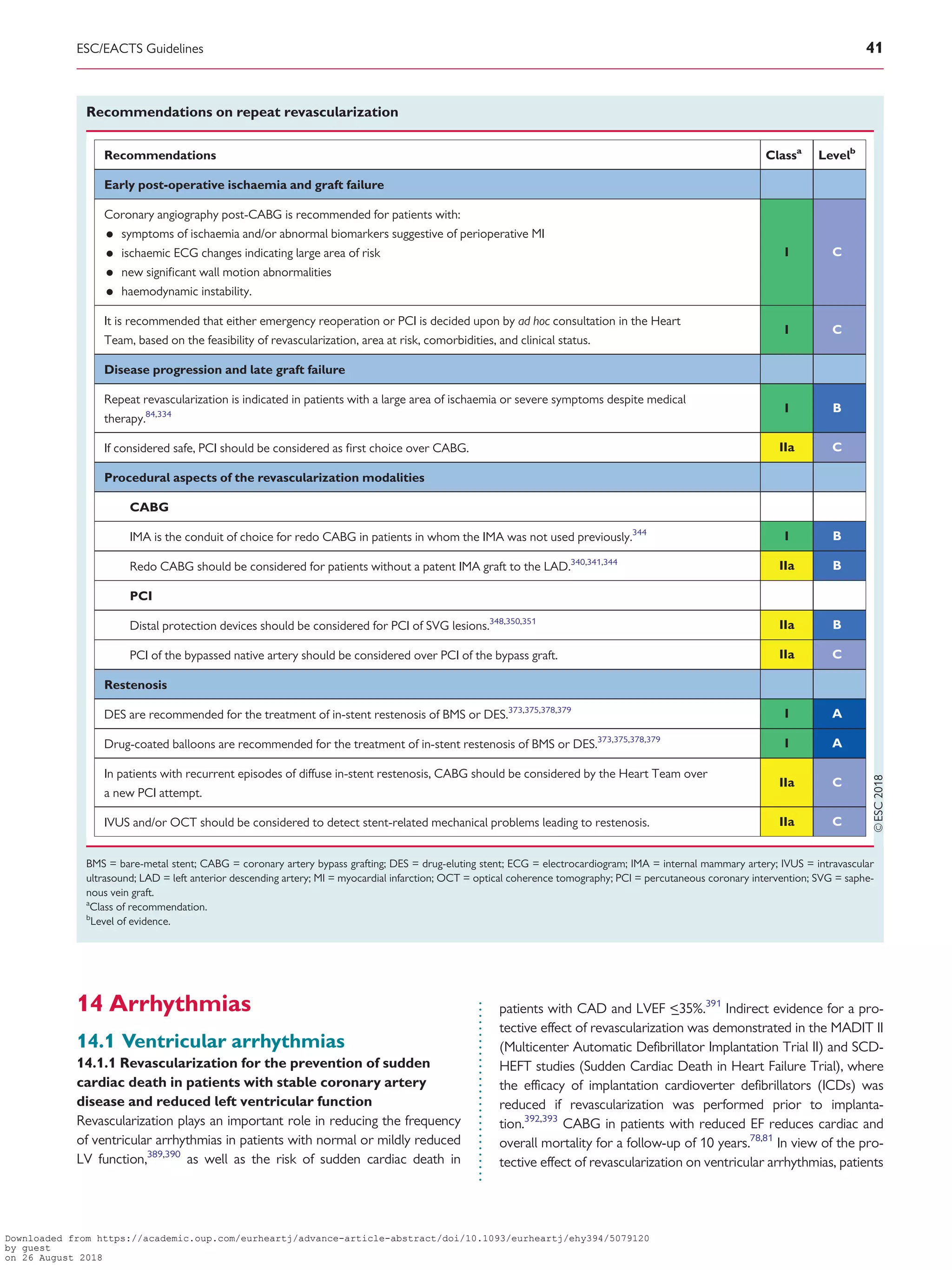 2018 Esc Eacts Guidelines On Myocardial Revascularization PDF