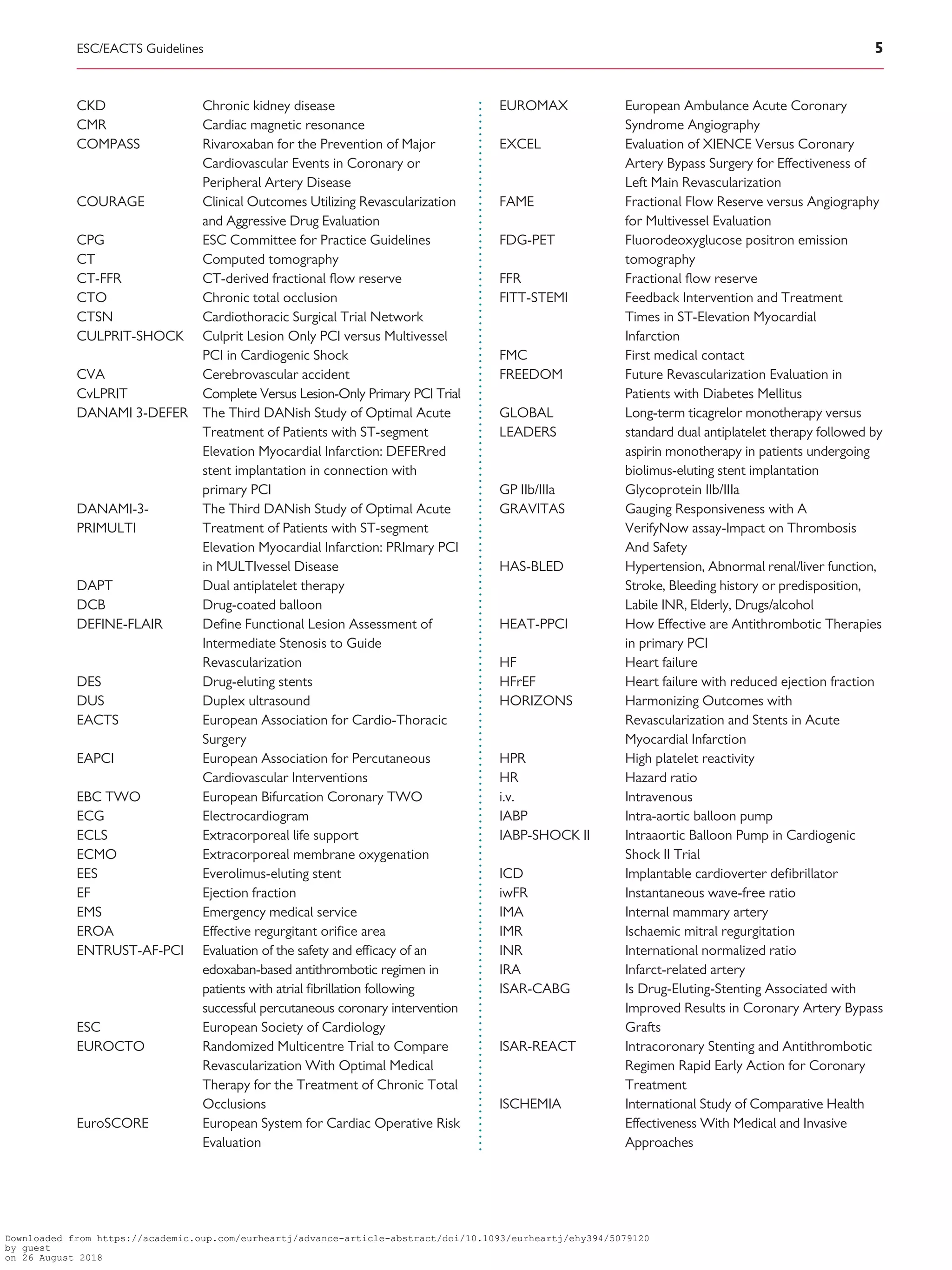 2018 Esc Eacts Guidelines On Myocardial Revascularization PDF