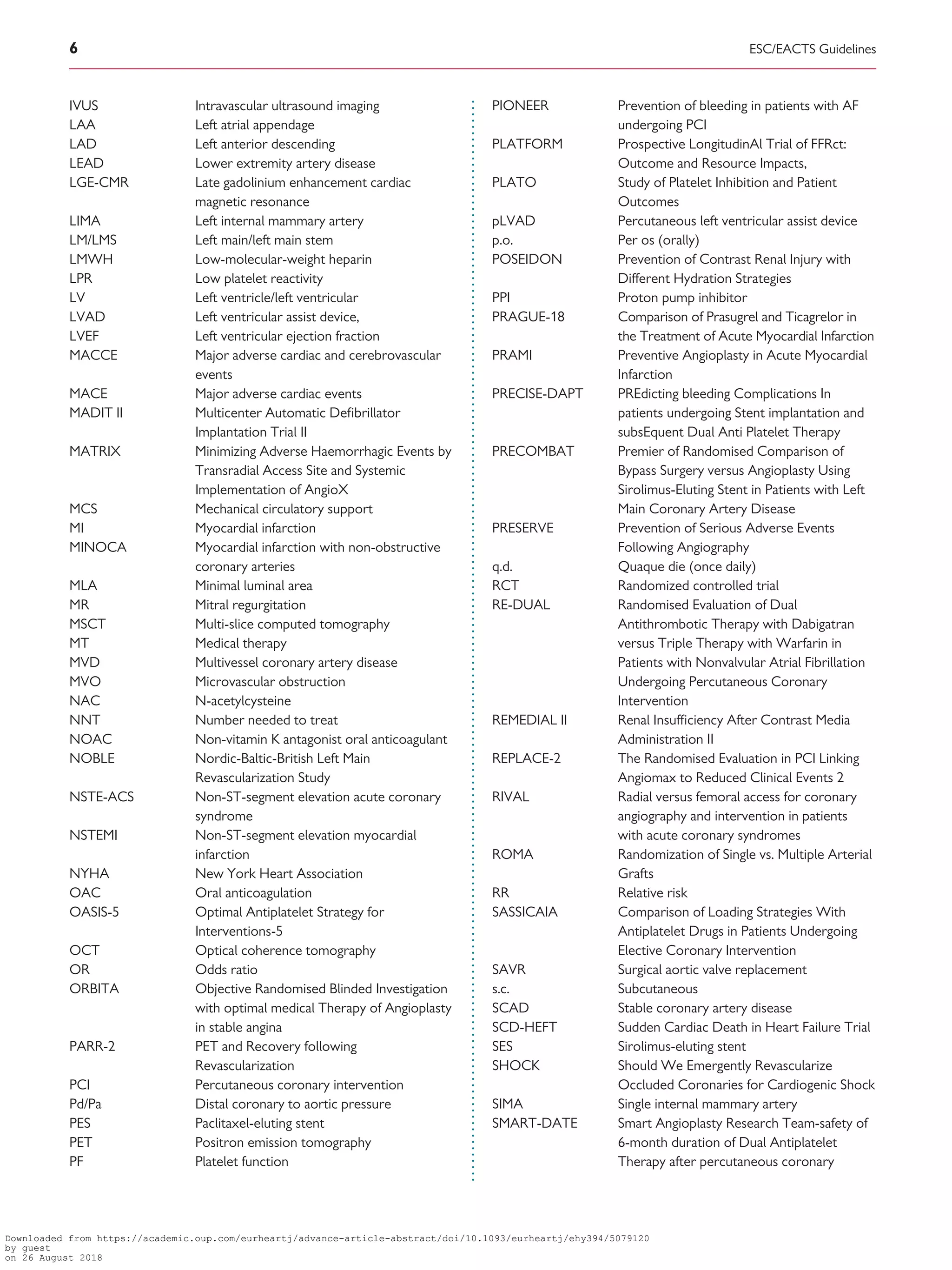 2018 esc eacts guidelines on myocardial revascularization | PDF