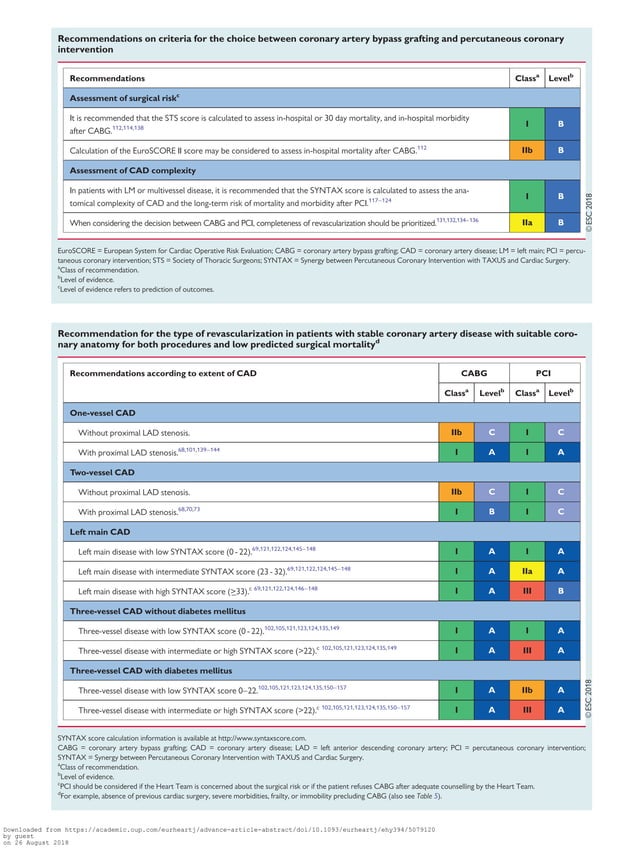 2018 Esc Eacts Guidelines On Myocardial Revascularization PDF Heart