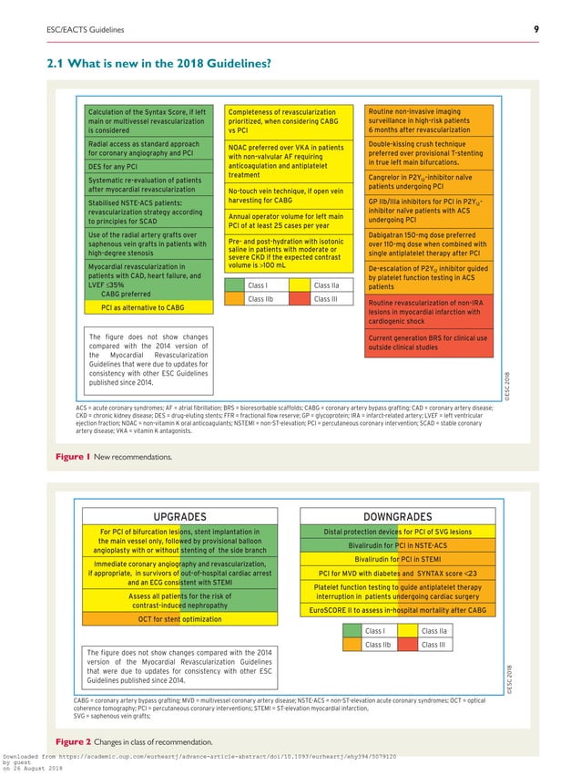 2018 esc eacts guidelines on myocardial revascularization | PDF