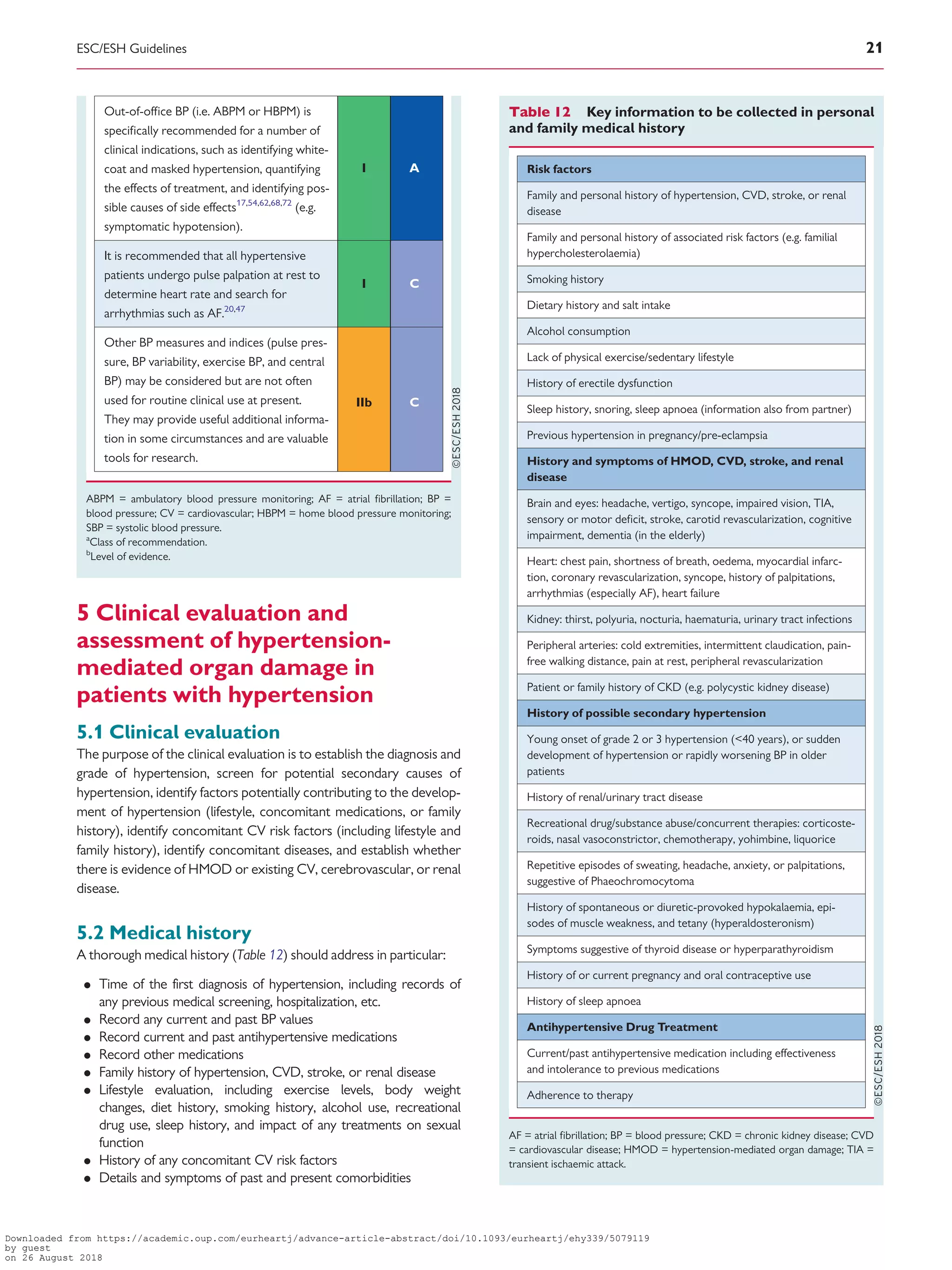 2018 Esc Esh Guidelines For The Management Of Arterial Hypertension Pdf