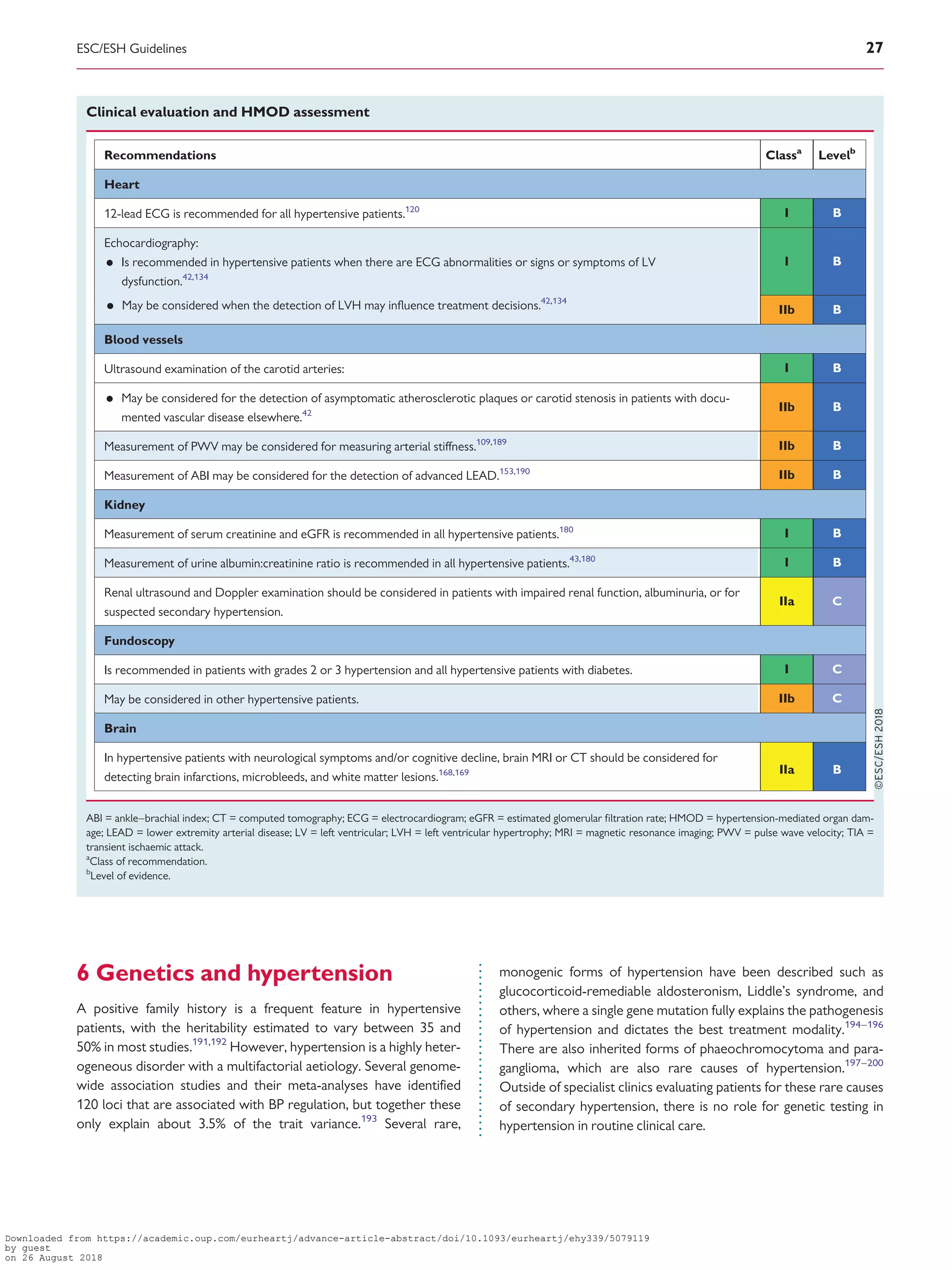 2018 esc esh guidelines for the management of arterial hypertension | PDF