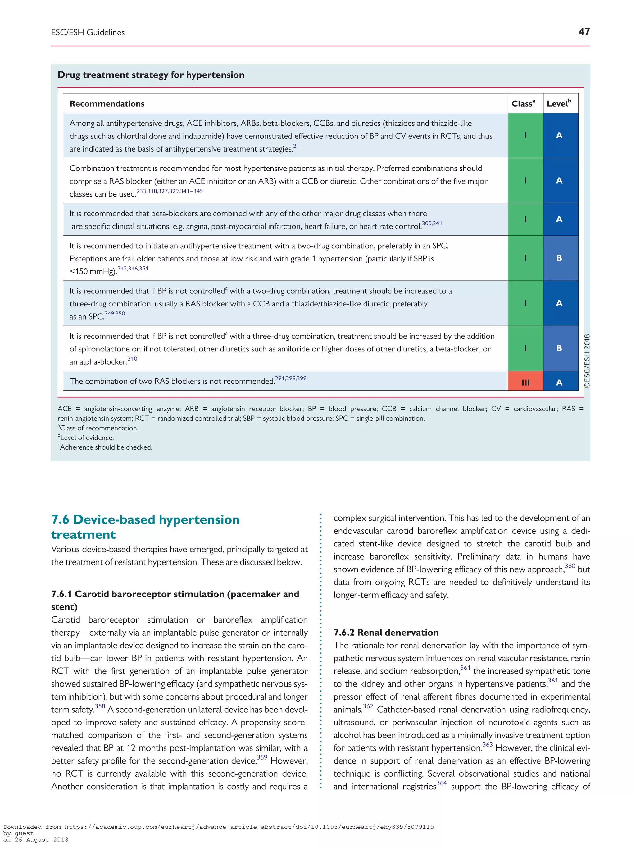 2018 Esc Esh Guidelines For The Management Of Arterial Hypertension PDF