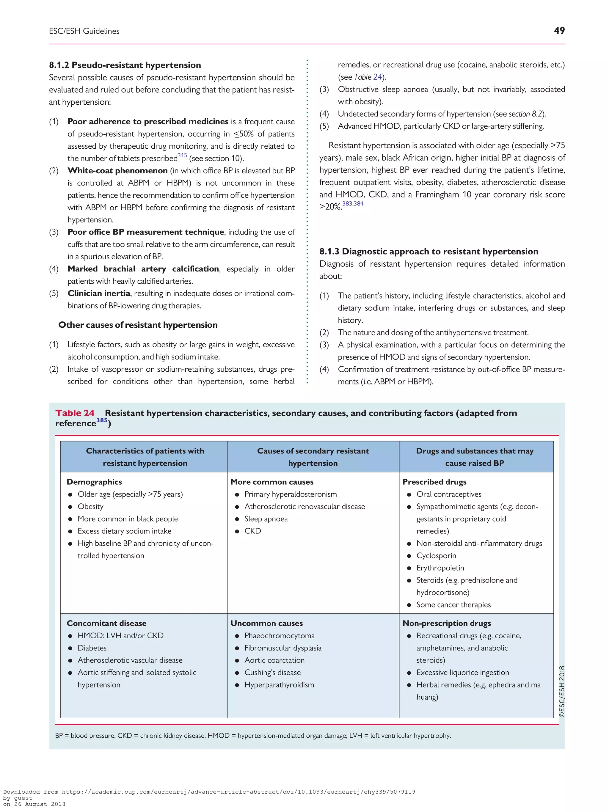 2018 Esc Esh Guidelines For The Management Of Arterial Hypertension Pdf