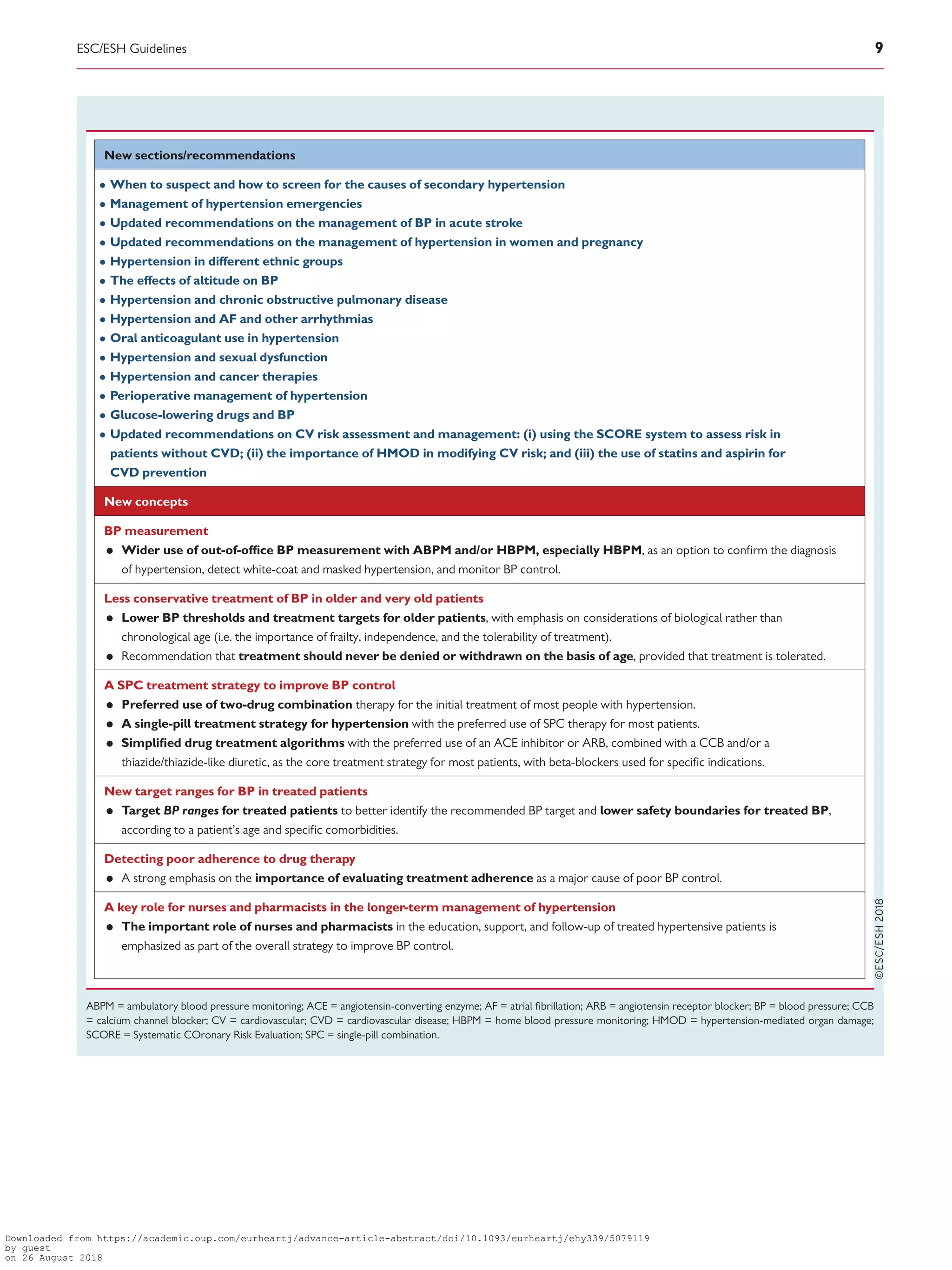 2018 esc esh guidelines for the management of arterial hypertension | PDF