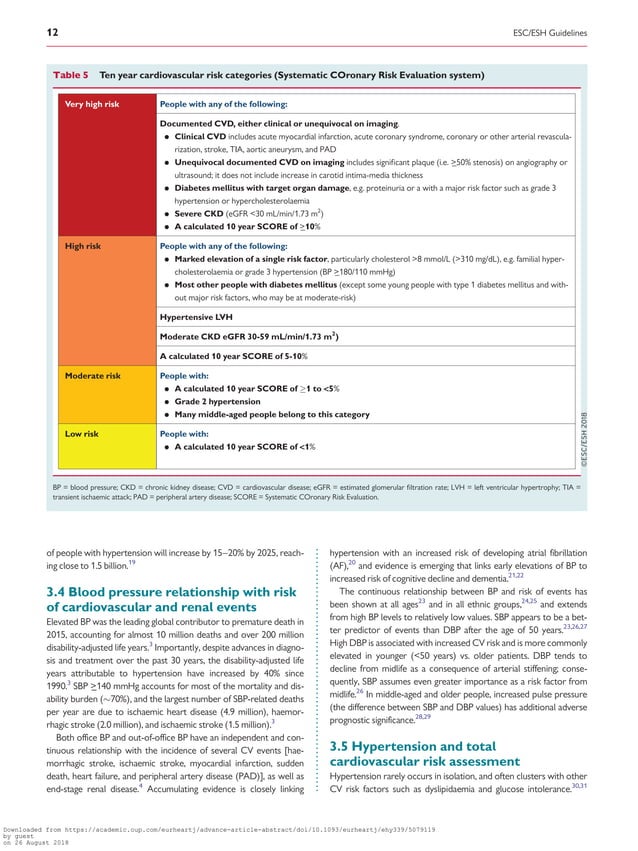 2018 esc esh guidelines for the management of arterial hypertension | PDF