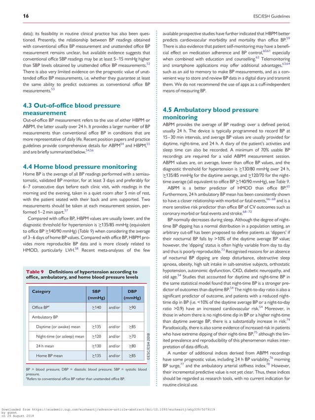 2018 esc esh guidelines for the management of arterial hypertension | PDF