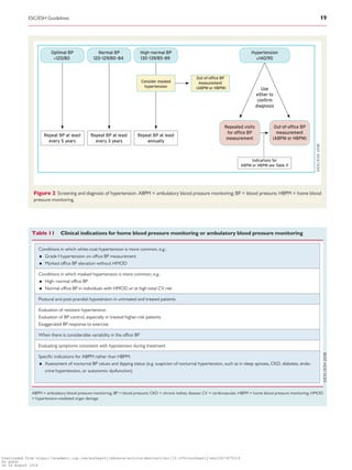 2018 esc esh guidelines for the management of arterial hypertension | PDF