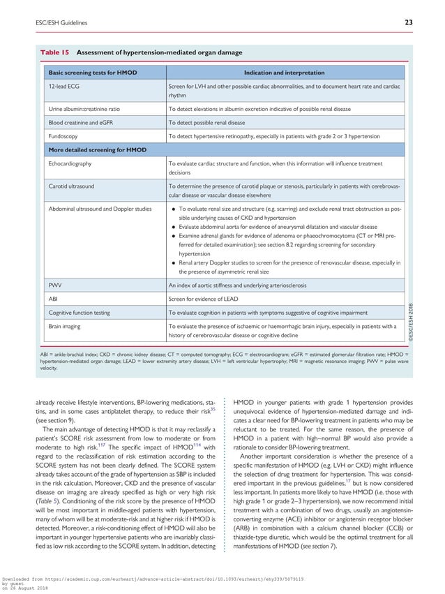2018 esc esh guidelines for the management of arterial hypertension | PDF