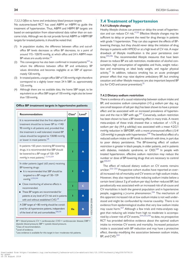 2018 Esc Esh Guidelines For The Management Of Arterial Hypertension PDF
