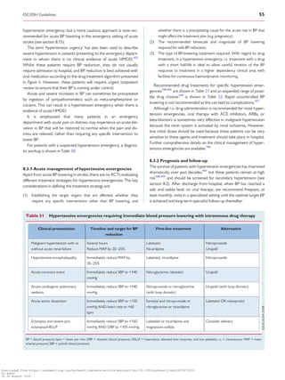 2018 esc esh guidelines for the management of arterial hypertension | PDF