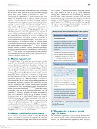 2018 esc esh guidelines for the management of arterial hypertension | PDF