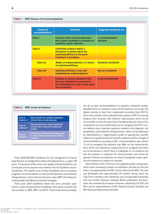 2018 esc esh guidelines for the management of arterial hypertension | PDF