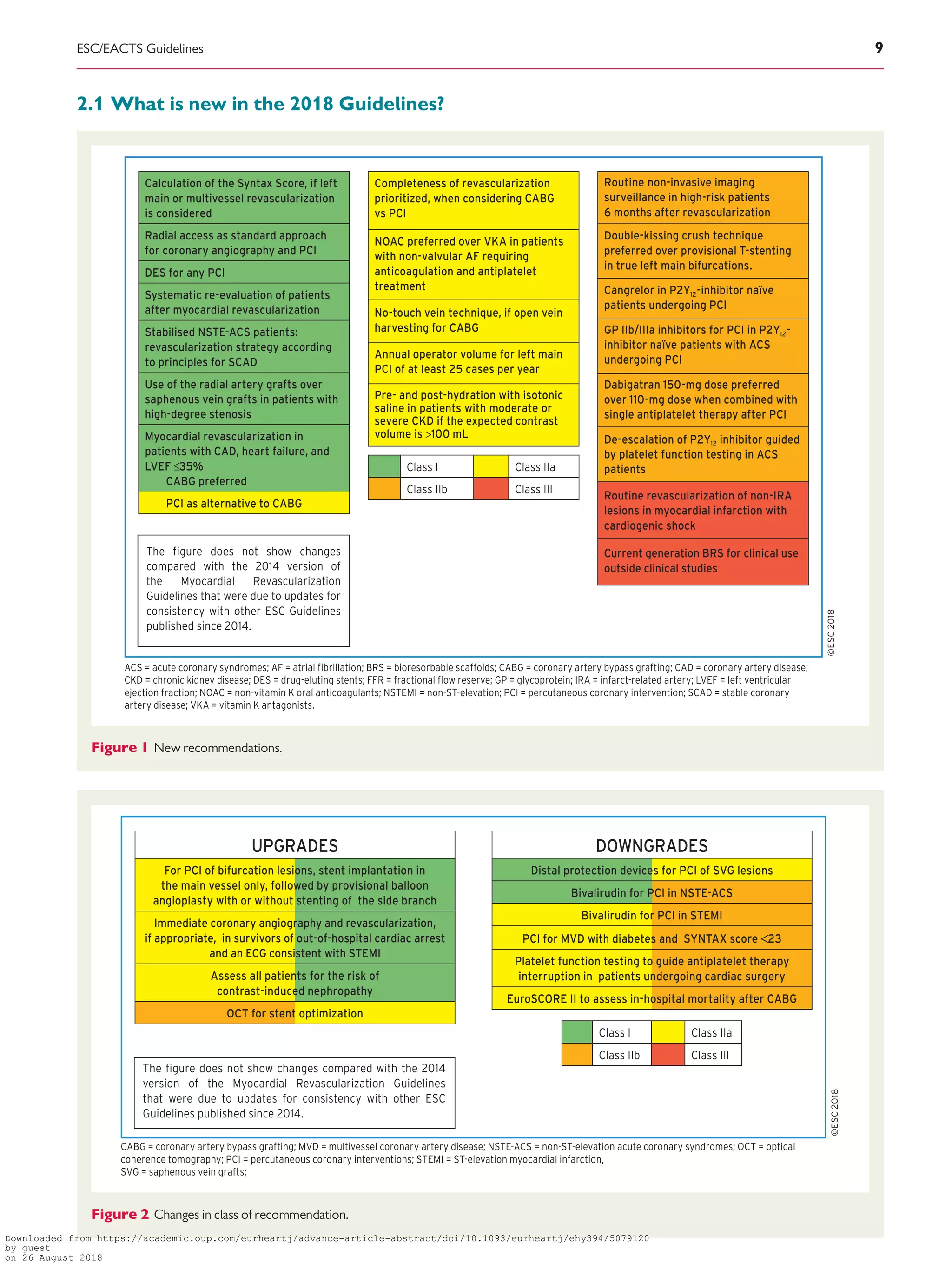 2018 esc eacts guidelines on myocardial | PDF | Heart and ...