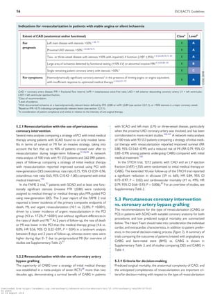2018 esc eacts guidelines on myocardial | PDF