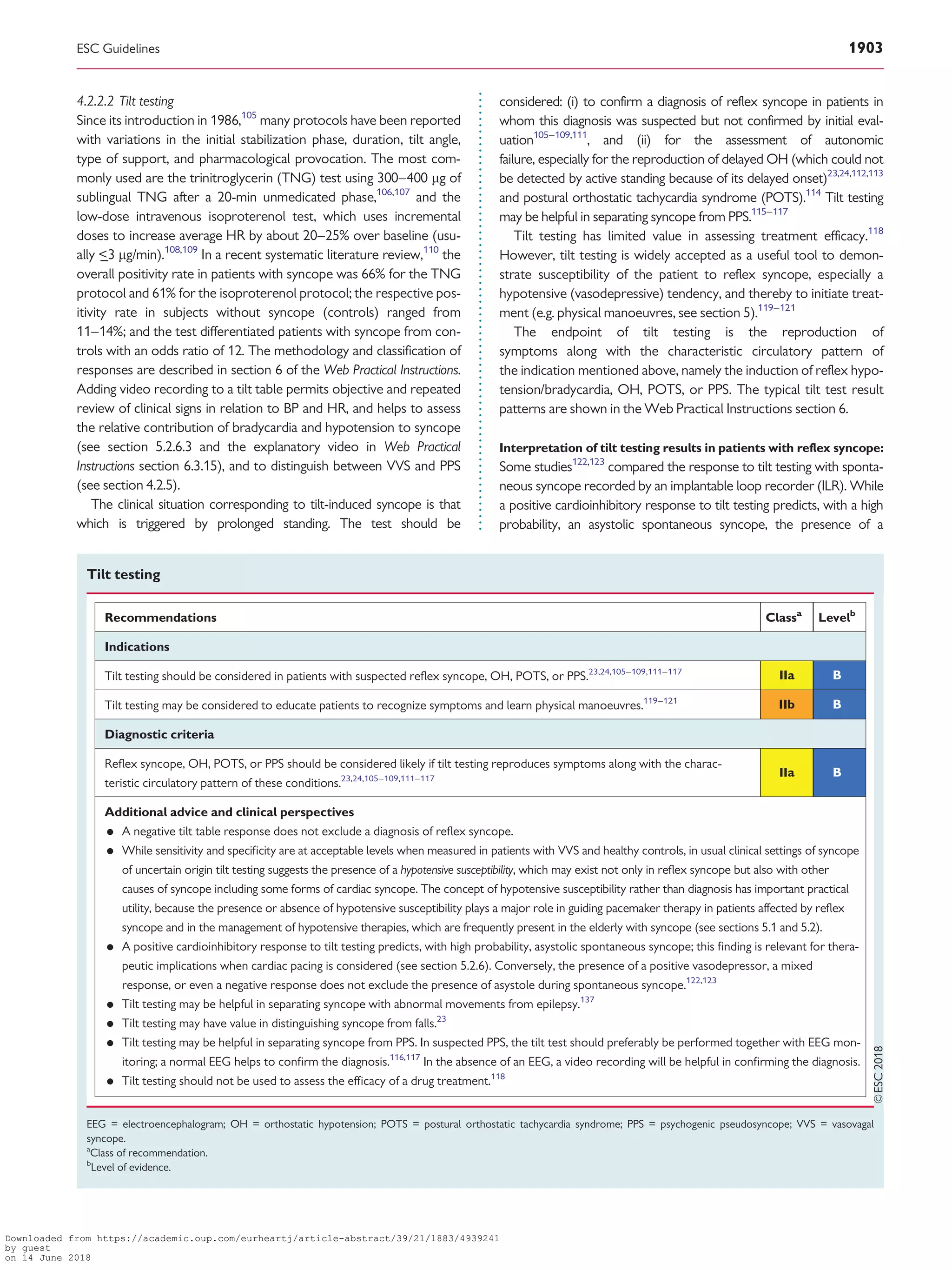 2018 esc guidelines for the diagnosis and management of syncope | PDF