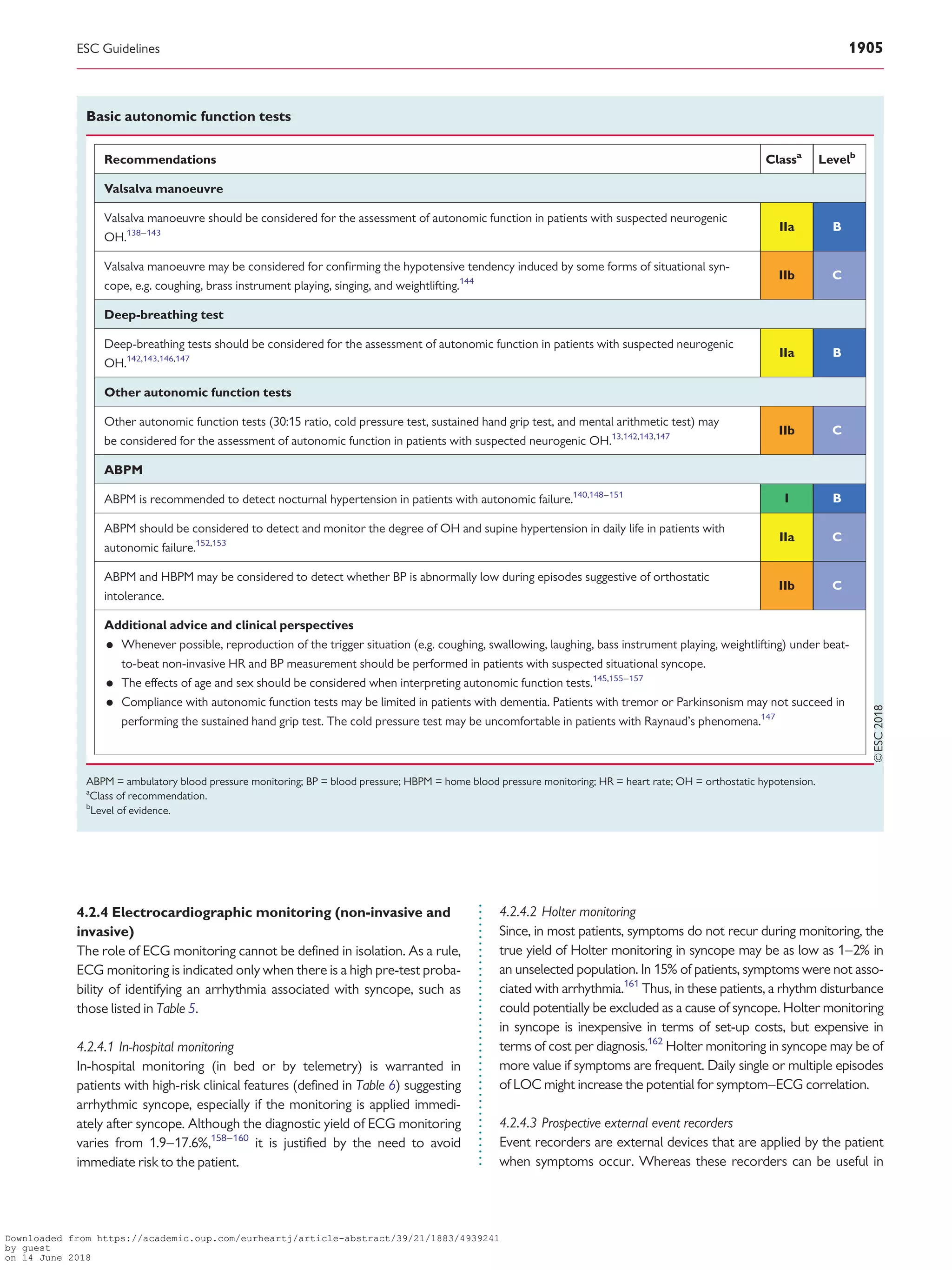 2018 esc guidelines for the diagnosis and management of syncope | PDF