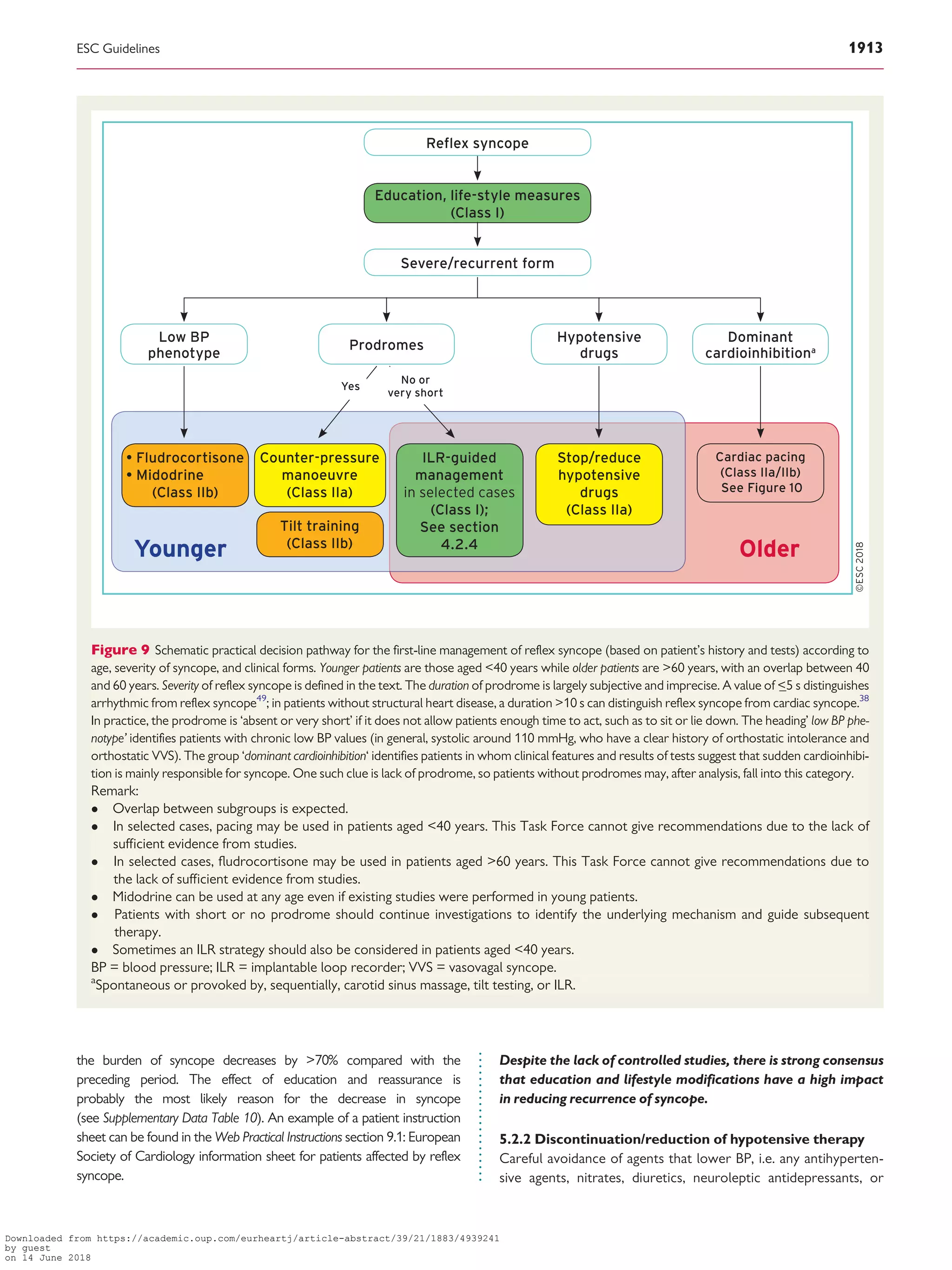 2018 esc guidelines for the diagnosis and management of syncope | PDF | Heart and Cardiovascular ...
