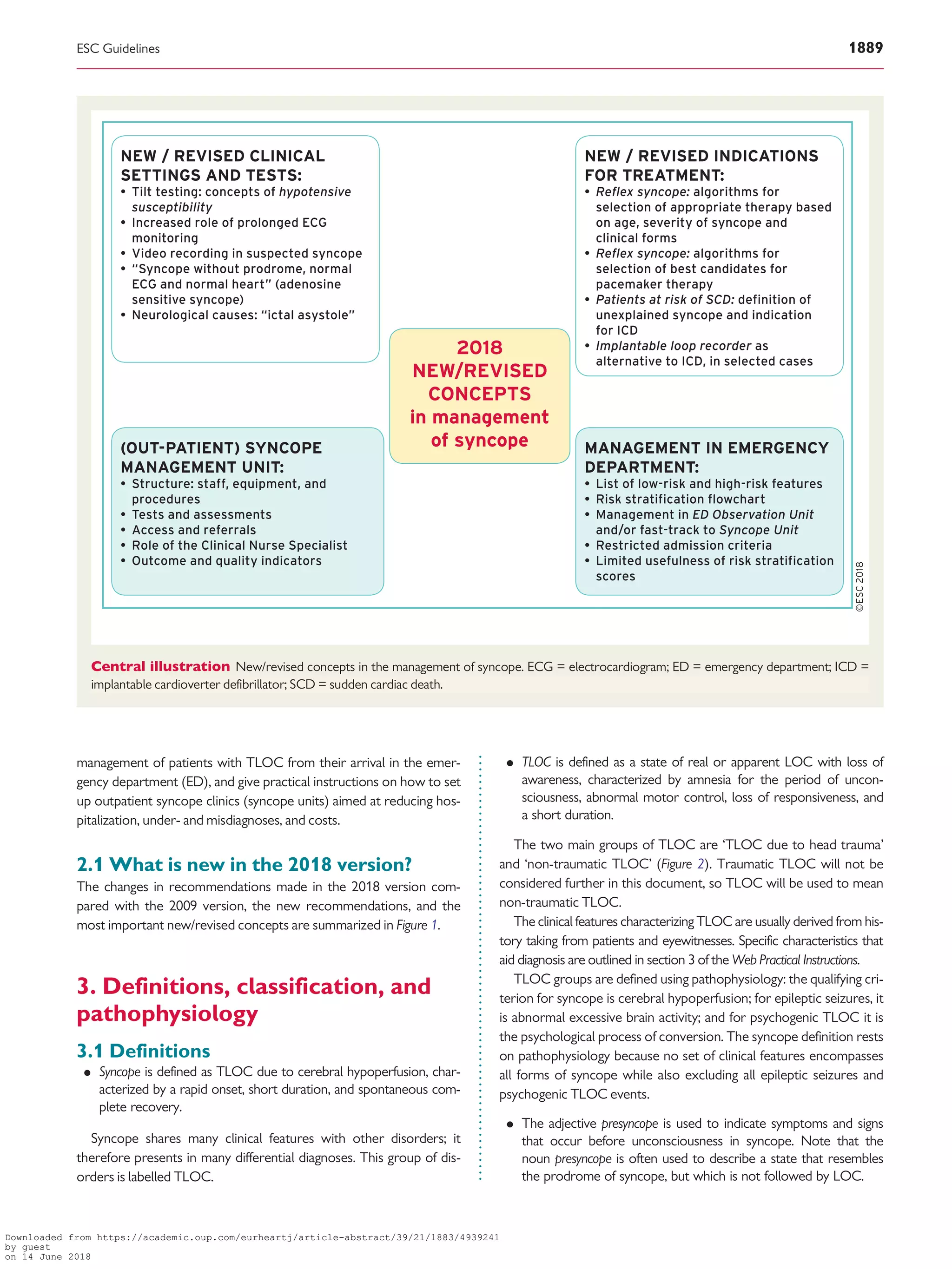 2018 esc guidelines for the diagnosis and management of syncope | PDF