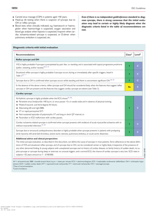 2018 esc guidelines for the diagnosis and management of syncope | PDF