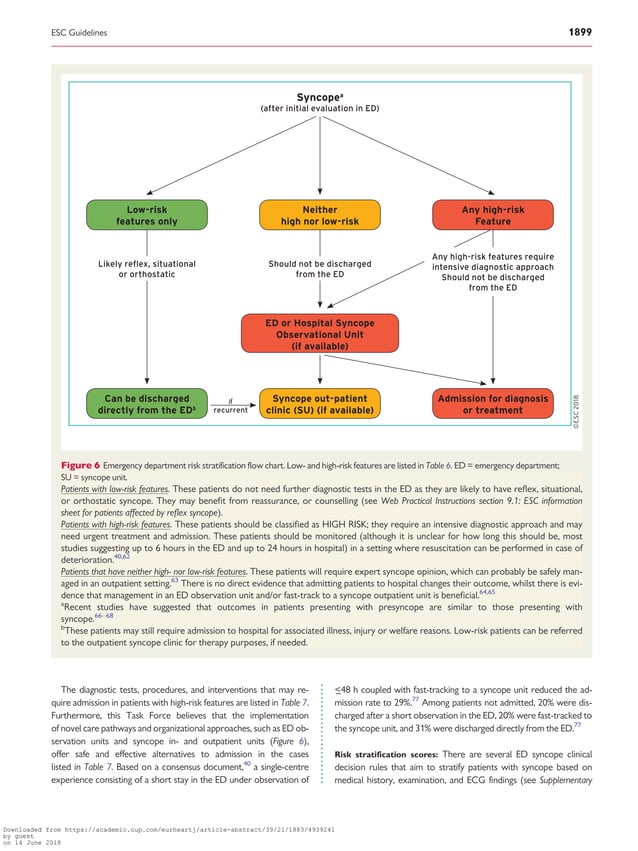 2018 esc guidelines for the diagnosis and management of syncope | PDF ...
