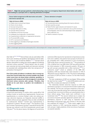 2018 esc guidelines for the diagnosis and management of syncope | PDF