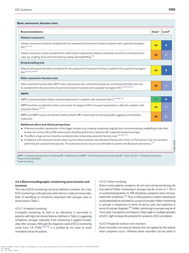 2018 esc guidelines for the diagnosis and management of syncope | PDF ...
