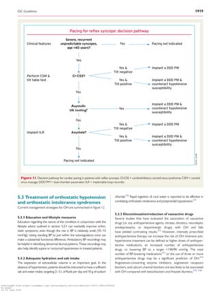 2018 esc guidelines for the diagnosis and management of syncope | PDF