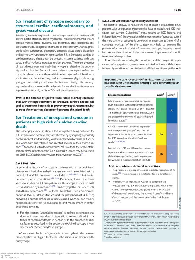 2018 Esc Guidelines For The Diagnosis And Management Of Syncope PDF 2018 Esc Guidelines For The Diagnosis And Management Of Syncope PDF