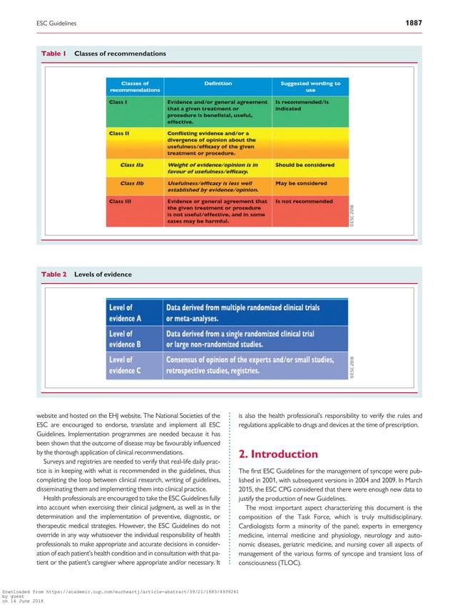 2018 esc guidelines for the diagnosis and management of syncope | PDF ...
