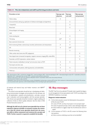 2018 esc guidelines for the diagnosis and management of syncope | PDF
