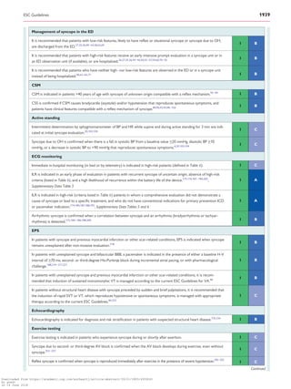 2018 esc guidelines for the diagnosis and management of syncope | PDF