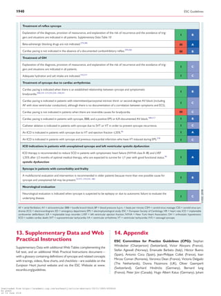 2018 esc guidelines for the diagnosis and management of syncope | PDF