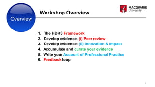 HDR55 Build Evidence of Good Practice | PPT
