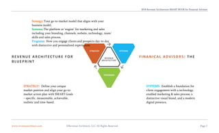 2018 Financial Advisor Revenue Architecture Smart Book™ | PDF