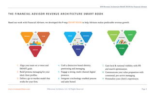 2018 Financial Advisor Revenue Architecture Smart Book™ | PPT