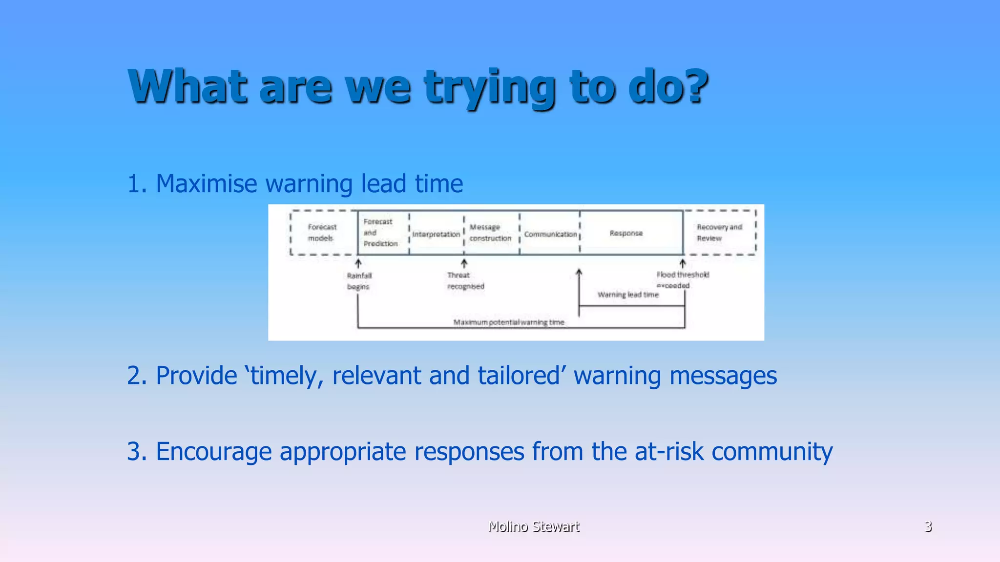 Putting the community into Total Flood Warning Systems | PPT