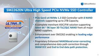 Silicon Motion NVMe PCIe SSD controllers introduction | PPTX